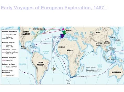 Map Of Early Explorers