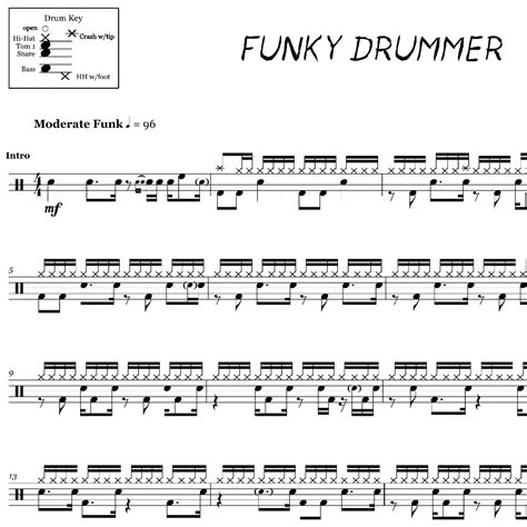 Funky Drummer James Brown Drum Sheet Music