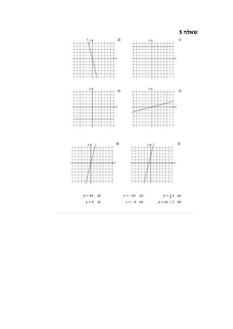 מבחן כיתה ח יחס מבוא פונקציה קווית Worksheet Live Worksheets