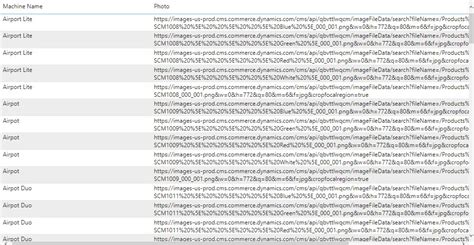Inogic Auf Linkedin How To Display A Url As Image In Power Bi Report
