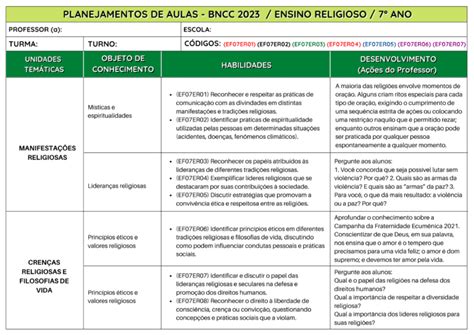 Ensino Fundamental 2 Ensino Religioso Alfabetinho