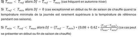 Degré Jour Unifié Dju Définition Et Calcul Pour 2026