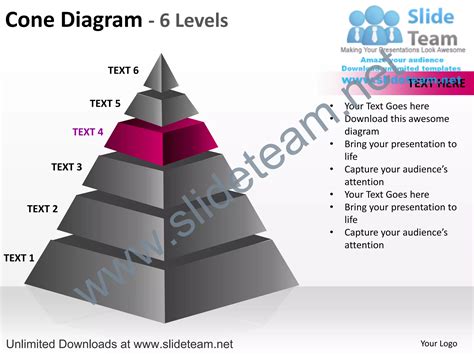 Cone Diagram Levels Ppt Slides Presentation Diagrams Templatess PPT