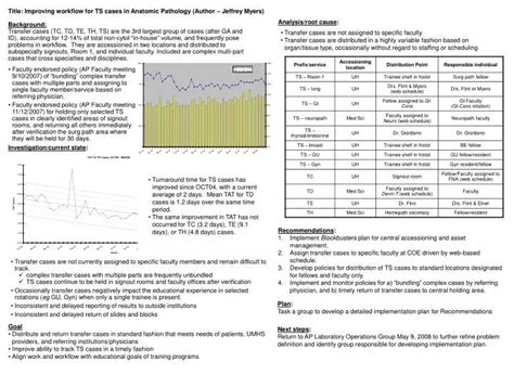 Ppt Title Improving Workflow For Ts Cases In Anatomic Pathology