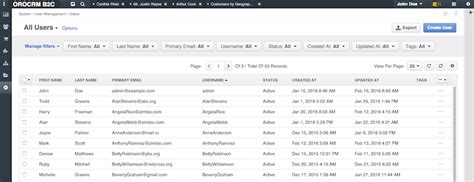 Data Grids In Orocrm Atwix