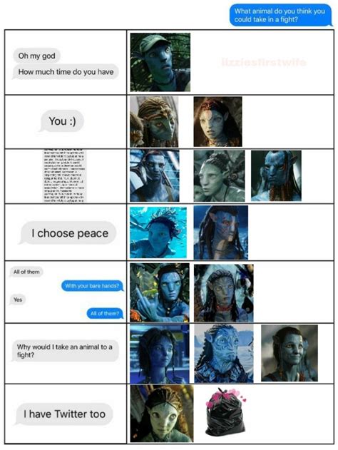 Avatar Meme Artofit