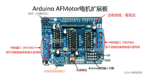 微信小程序 udp wifi8266 l293d扩展板 arduino uno遥控小车 手机微信小程序控制 蓝牙aduino小车 csdn博客