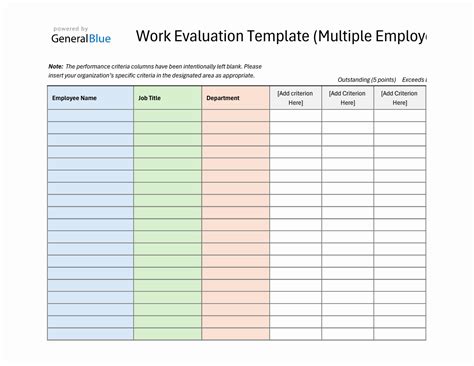 Free Excel Staff Evaluation Templates