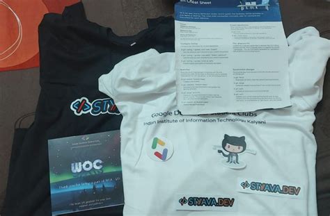chirag lalwani on linkedin community opensource winterofcode