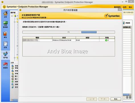 Symantec Endpoint Protection Manager Login Failed Pernative