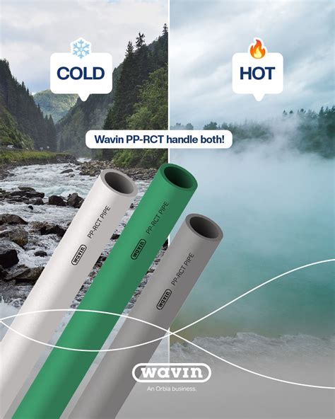 Wavin Wavinasia Innovativesolutions Healthyenvironments