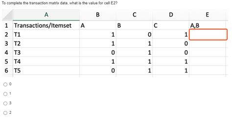 To Complete The Transaction Matrix Data What Is The