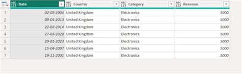 Group By In Power BI Simplify And Summarize Data Efficiently