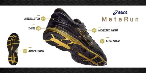 ASICS Introduces the MetaRun Shoe #MasterIt | I Run For Wine