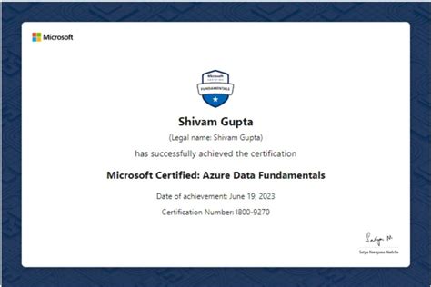 shivam gupta on linkedin technology data microsoft sql powerbi