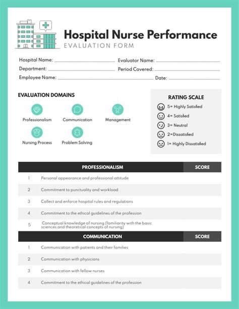Performance Review Examples Nursing At Frances Storey Blog