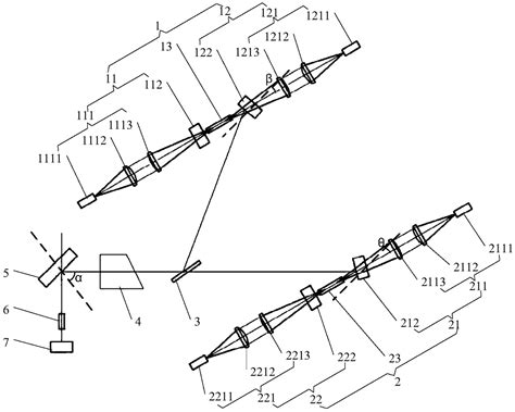 Intracavitary Frequency Doubling High Power Green Laser From Double End