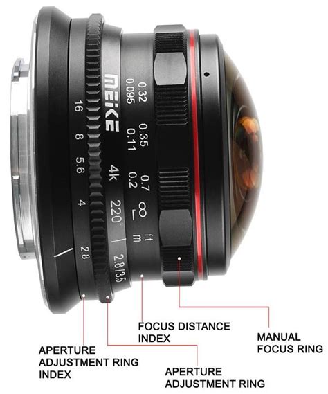 Meike Announced Their 3 5mm F 2 8 Ultra Wide Angle Manual Focus Circular Fisheye Lens For MFT