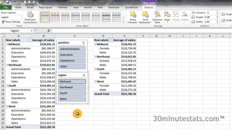 Excel Slicer For Multiple Pivot Charts 2025 Multiplication Chart Printable