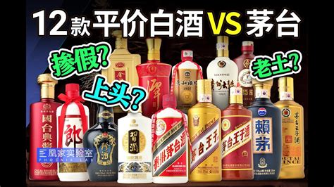 花8万块测白酒，能测出点啥？丨凰家实验室 Youtube