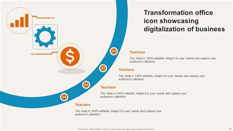 Transformation Office Powerpoint Ppt Template Bundles Ppt Presentation