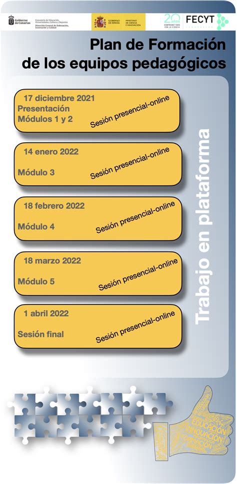 Plan de formación de los equipos pedagógicos 21 22 Centros del