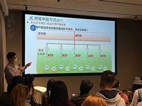 匯明受邀台中市建築品管協會分享充電解決方案 匯明有限公司 Hueming