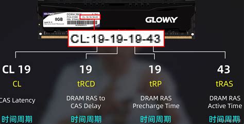 内存的相关知识maximum Memory Frequency Csdn博客