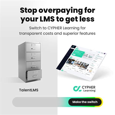 Cypher Learning On Linkedin Edtech Lms Talentlms Cypherlearning