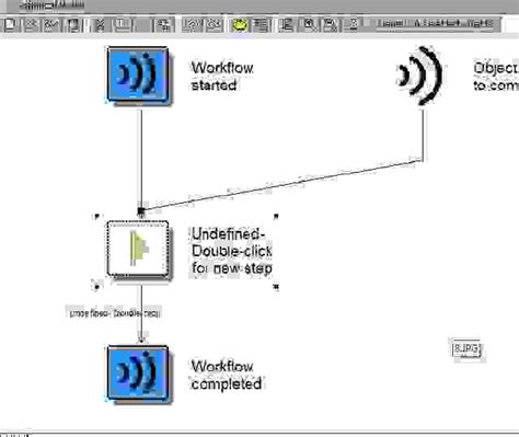 Work Flow Creation Steps