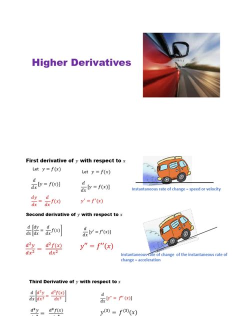 4 Math 101 Higher Derivatives Pdf Tangent Elementary Mathematics