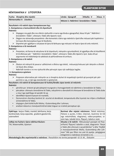 434492667 2016 Libbri I Mesuesit Gjeografi 10pdf