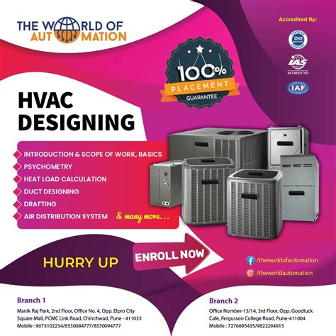 The World Of Automation Automation Institute On Linkedin Congratulation Theworldofautomation