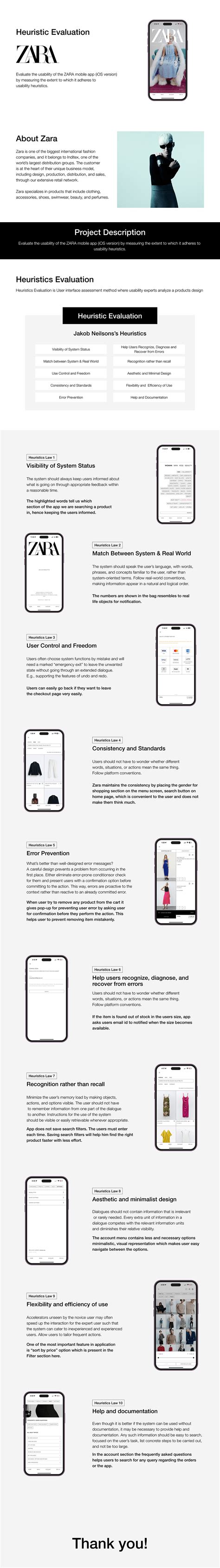 Heuristic Evaluation Behance