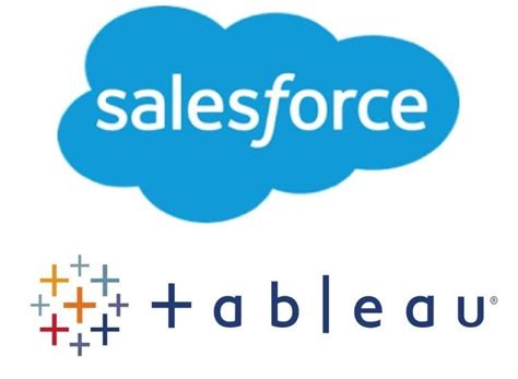 Durvesh Shah On Linkedin Salesforce Tableau Sharktankindia