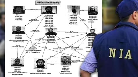 शिरका शरबत और रोज वाटर से 3 राज्यों को दहलाने का प्लान Isis के पुणे