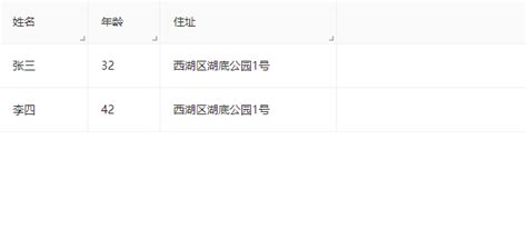 Antd Table组件拖动调整列宽的一种实现 ant design table 列宽 CSDN博客