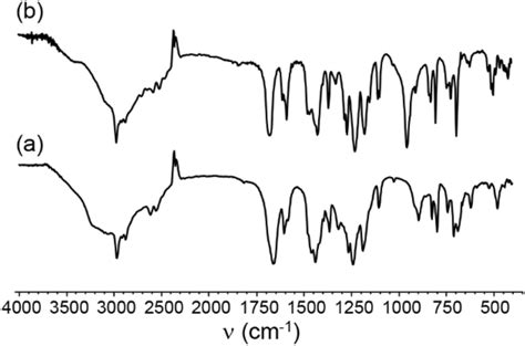 Ft Ir Spectra Of Compound 4 A And 5 B Measured By The Kbr Pellet