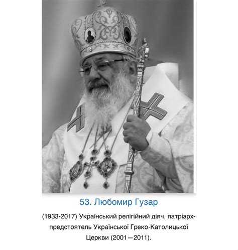 Любомир Гузар