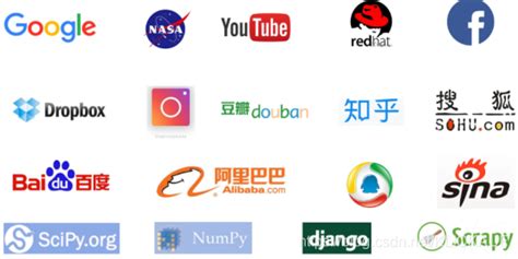 Python基本概念及其环境搭建搭建一个python 是什么意思 Csdn博客 Python基本概念及其环境搭建搭建一个python 是什么意思 Csdn博客