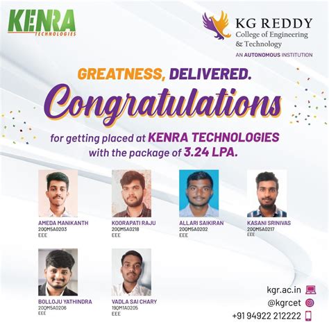 kg reddy college of engineering and technology on linkedin