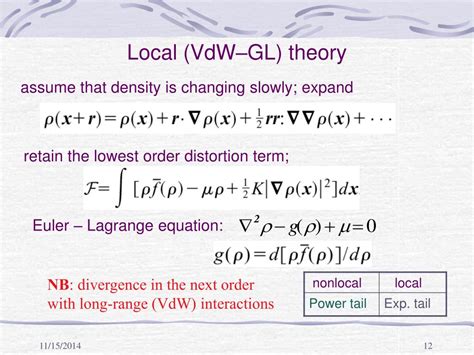 ppt diffuse interface theory powerpoint presentation free download