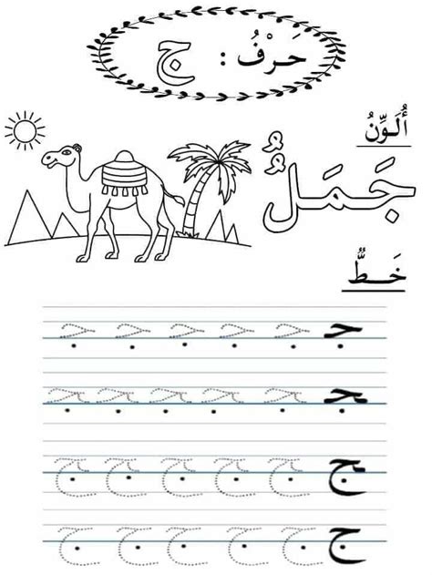 حرف الجيم و أشكاله