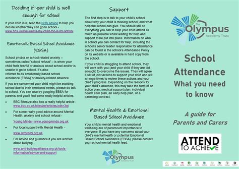 Charborough Road Primary School Attendance