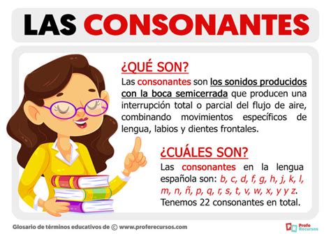 ¿qué Son Las Consonantes