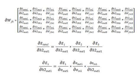 Artificial Neural Network Ann With Practical Implementation By Amir Ali Wavy Ai Research