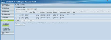 Solved Sg300 28 Vlan Based Acl Not Working Cisco Community