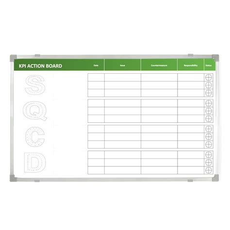 Mobile A3 Problem Solving Whiteboard All Dry Erase