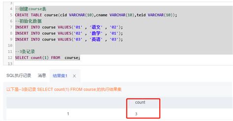 Sql Droptruncate Delete
