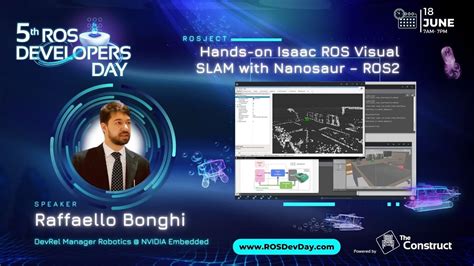 Isaac Ros Vslam With A Realsense D I In Gazebo Isaac Ros Nvidia